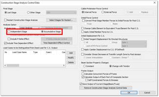 Interpreting Construction Stage Analysis